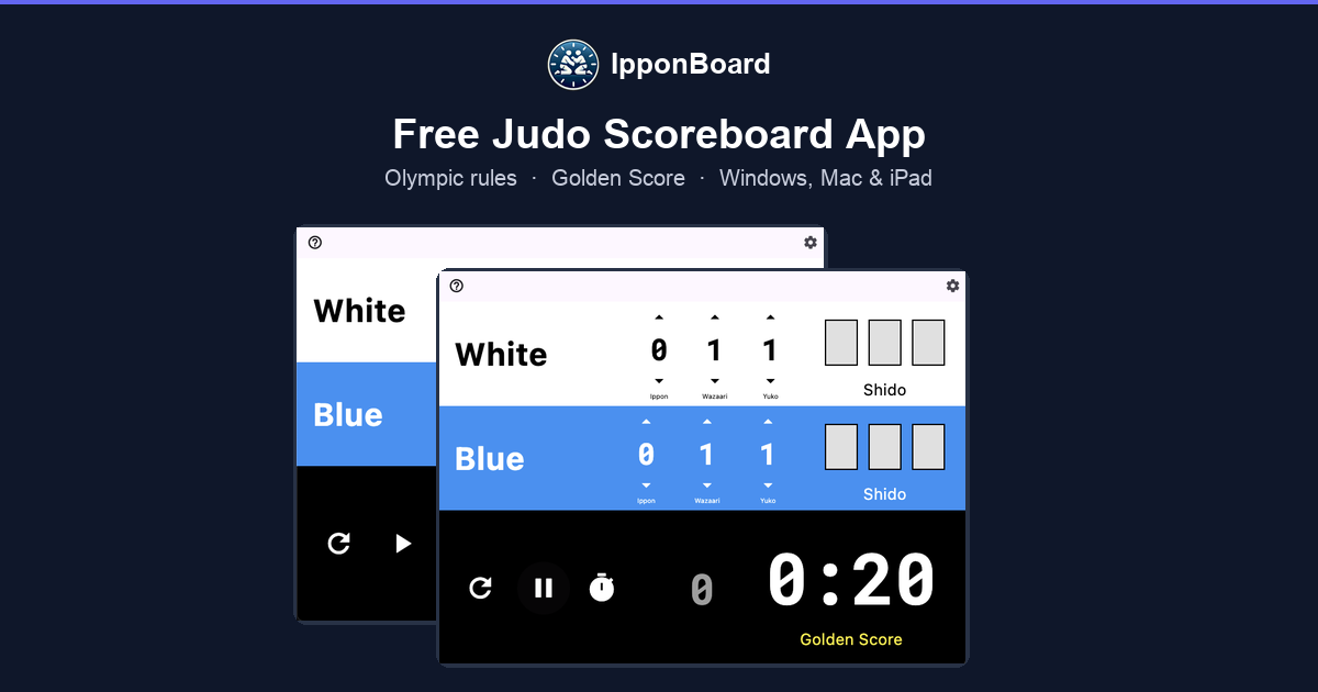 Free Judo Scoreboard App – Windows, Mac & iPad | IpponBoard